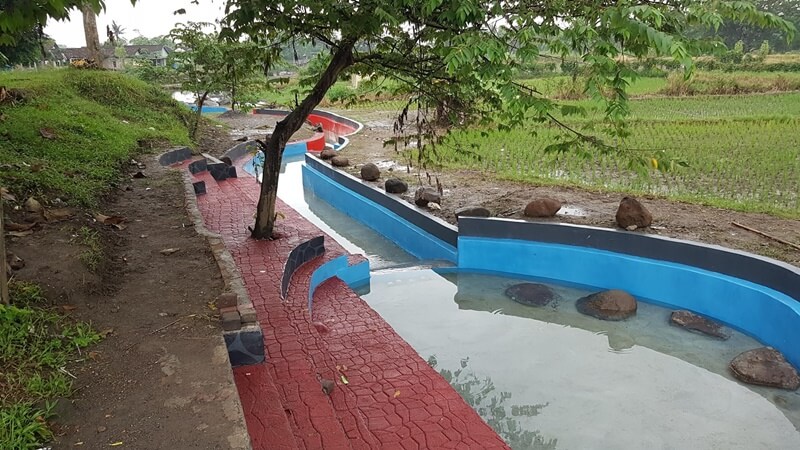 Umbul Nilo Klaten, Terbaru Lengkap Dengan Area Waterboom ...