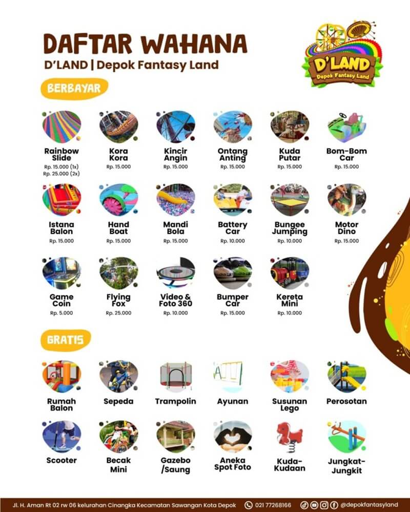Depok Fantasy Land, Wisata Terbaru Di Depok Cek Info Tiket Masuk, Fasilitas, Dan Jam Buka Di ...